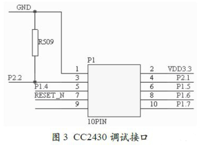 基于CC2430的ZigBee无线传感系统电路设计-文章-电子竞赛-高频无线电类 - 畅学电子网
